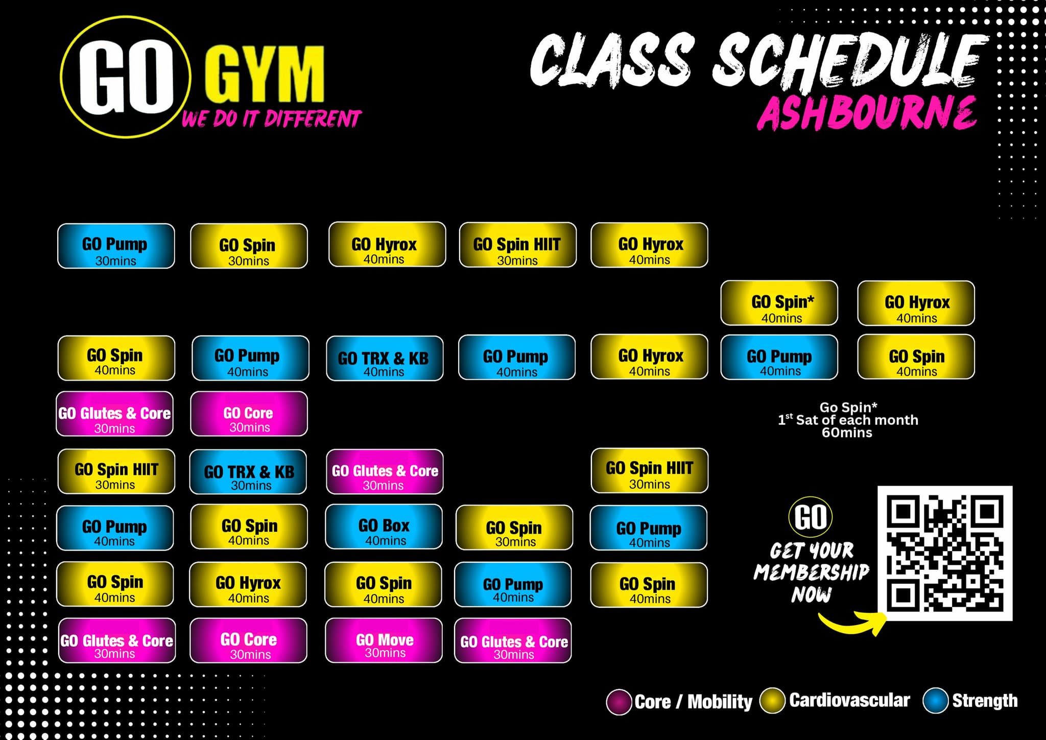 GoGym Ashbourne | Modern Fitness Club & Classes